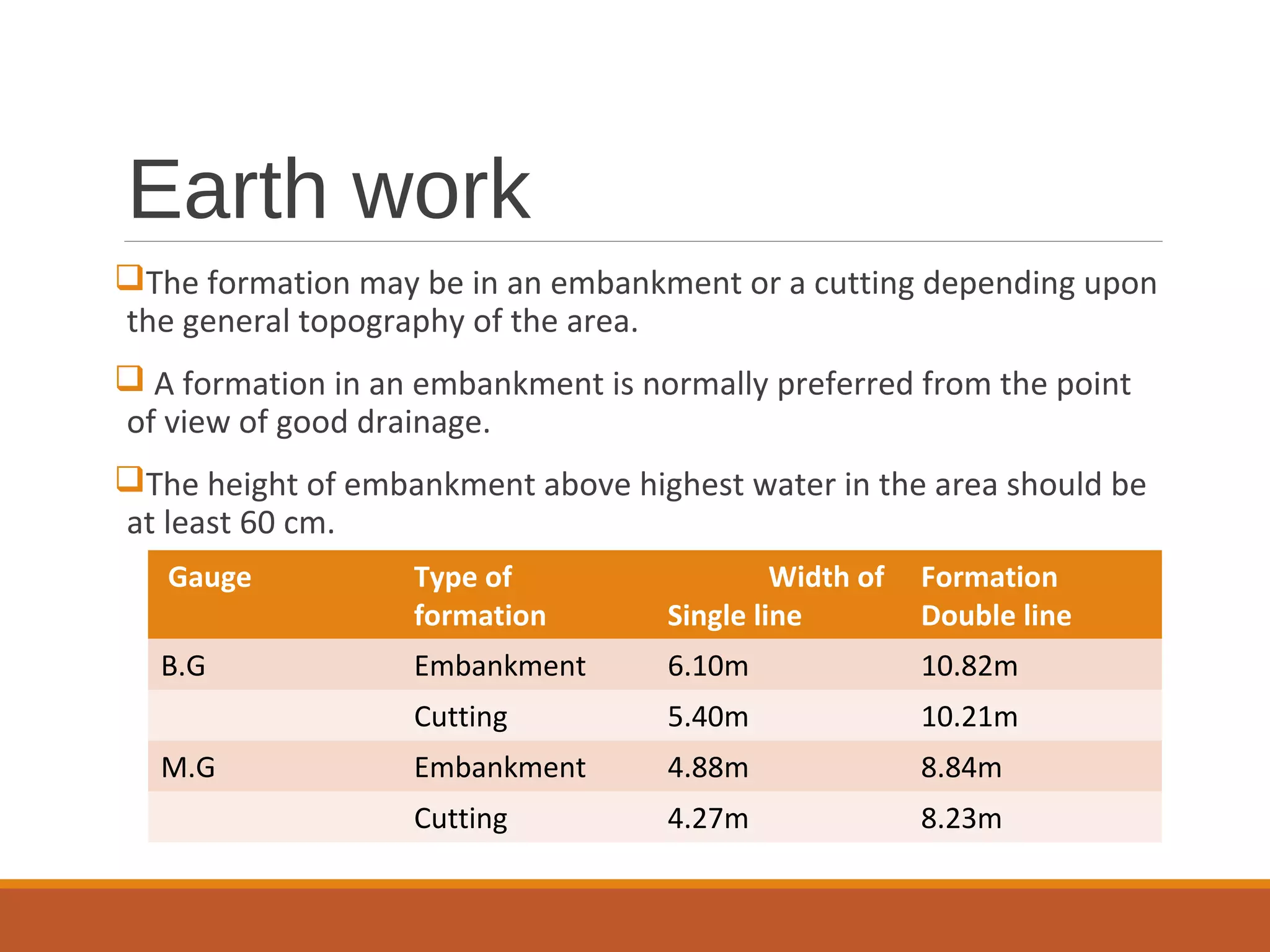 Railway track construction, drainage & maintenence | PPT