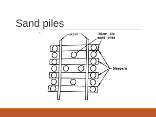 Railway track construction, drainage & maintenence | PPT