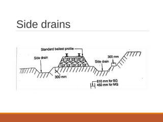 Railway track construction, drainage & maintenence | PPT