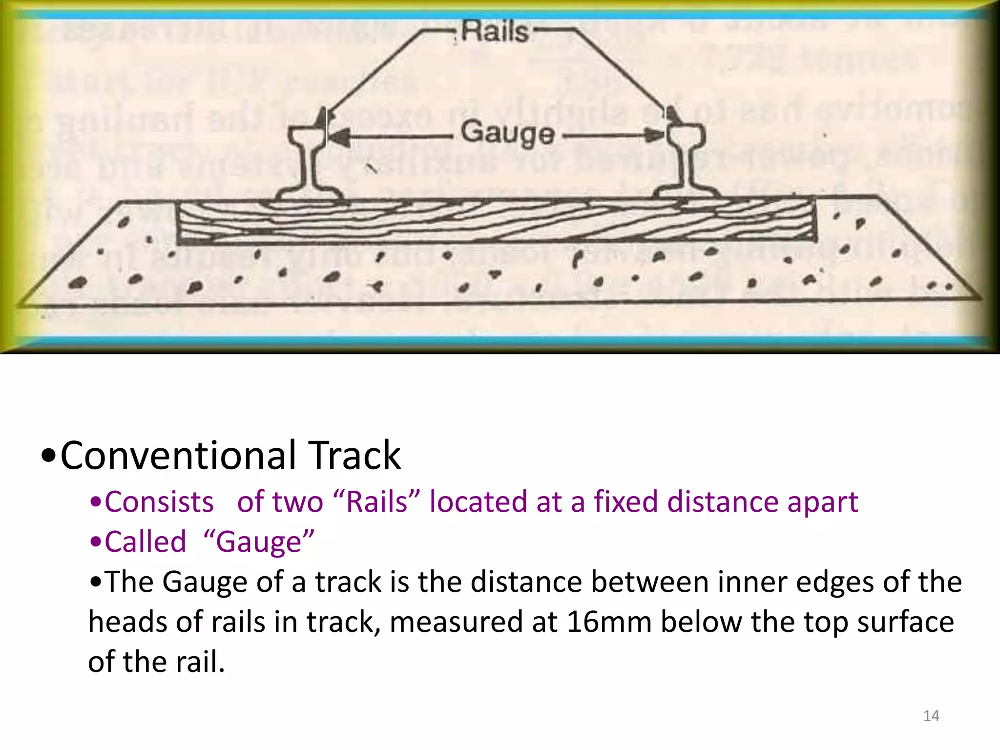 Railway track:An Introduction | PPTX