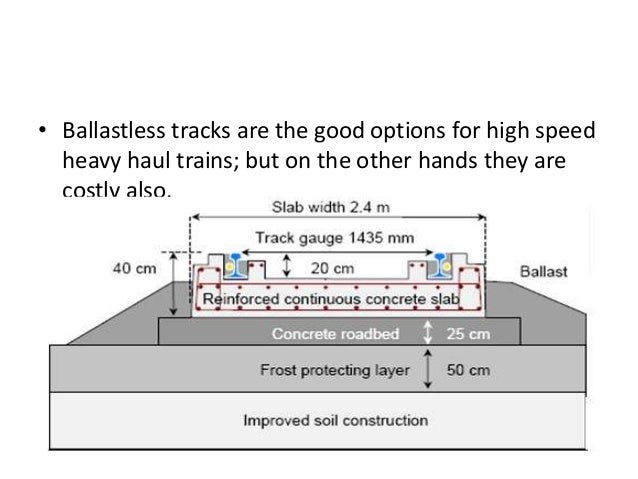 Railway Ballast Construction Formation