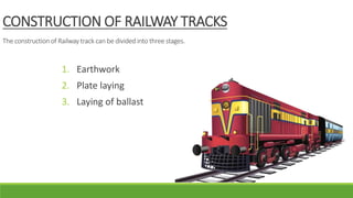 RAILWAY TRACK CONSTRUCTION CIVIL 2.pptx