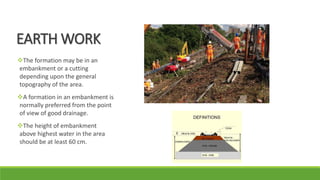 RAILWAY TRACK CONSTRUCTION CIVIL 2.pptx