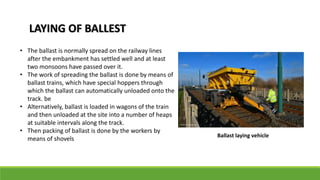 RAILWAY TRACK CONSTRUCTION CIVIL 2.pptx