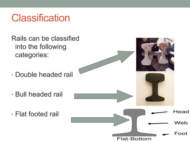 Railway track design ppt 2018 | PPTX | Rail Travel | Travel Type