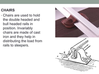 Railway track design ppt 2018 | PPTX