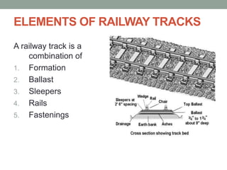 Railway Track Design