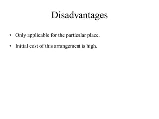 RAILWAY TRACK POWER GENERATION ppt.ppt