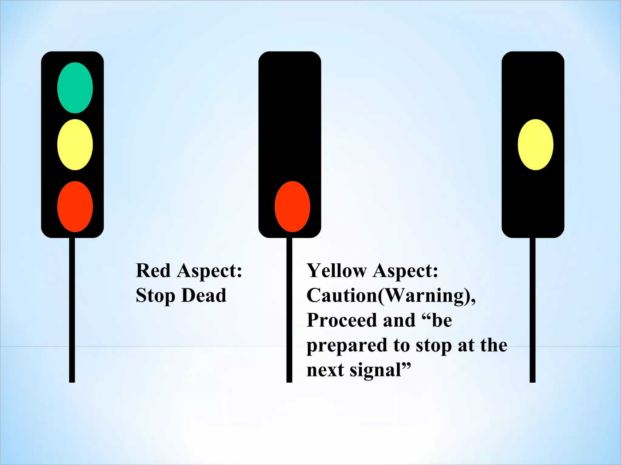 Railway training ppt | PPT