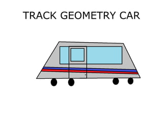 RAILWAY VEHICLES 2.pptx