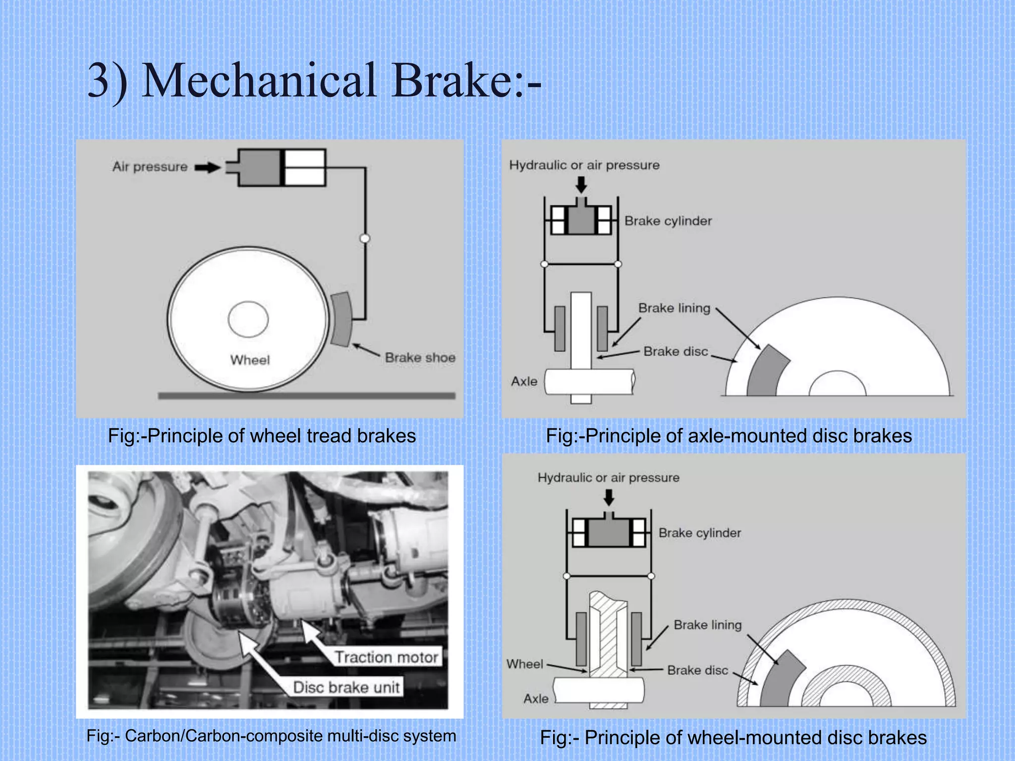 Railway wagon braking system ppt | PPTX