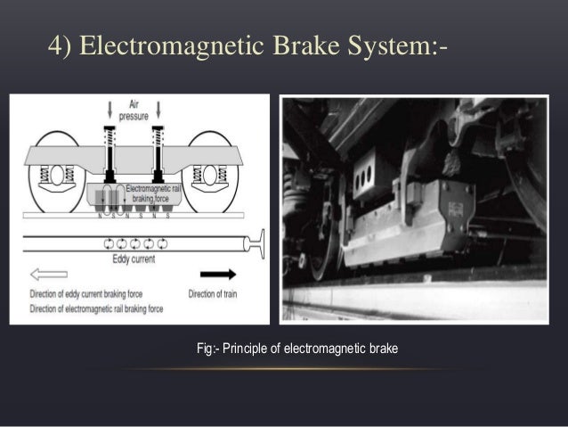 Railway wagon braking system ppt