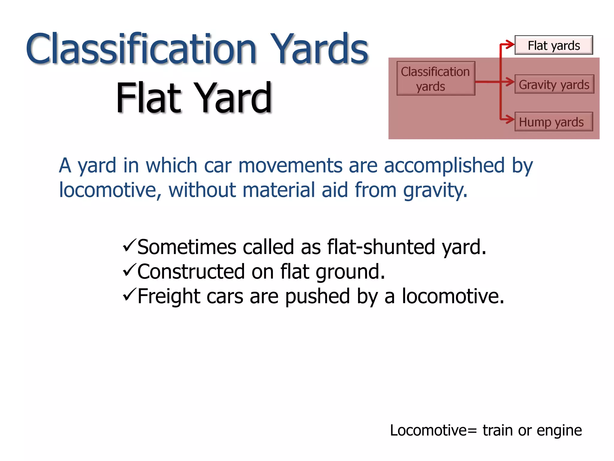 12 Railway Yards and Terminals (Railway Engineering Lectures هندسة ...