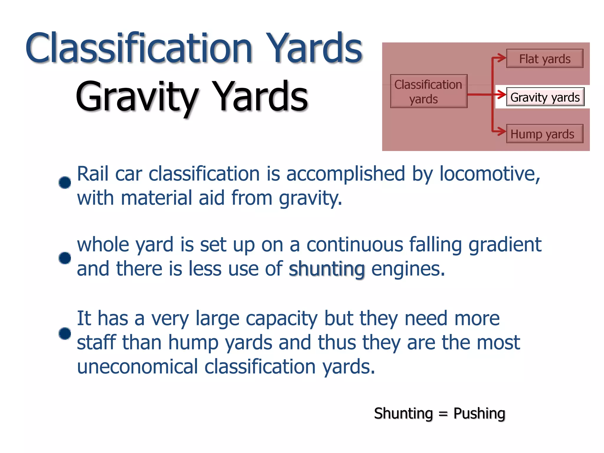 12 Railway Yards and Terminals (Railway Engineering Lectures هندسة السكك الحديدية & Dr. Walied A ...