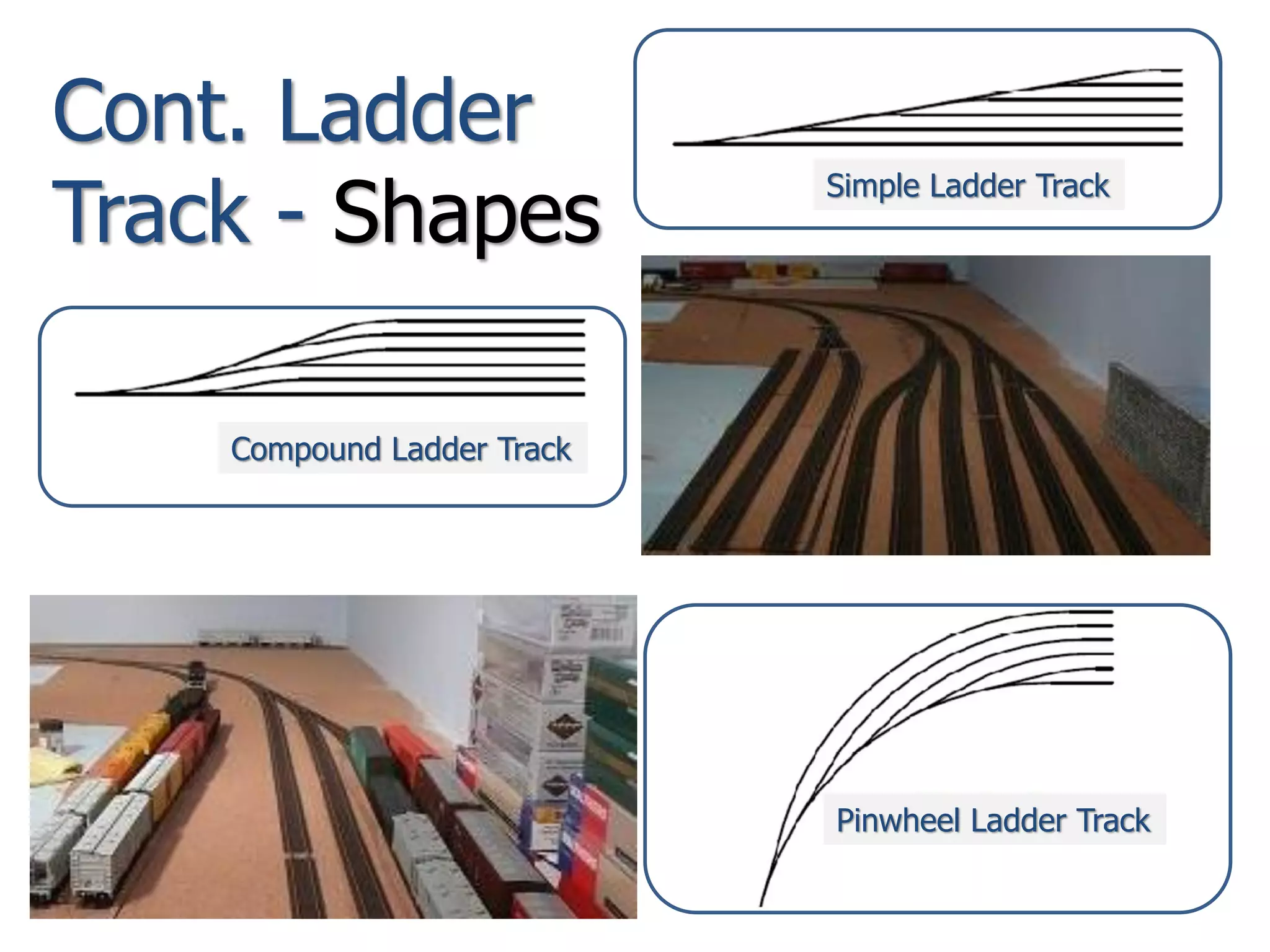 12 Railway Yards and Terminals (Railway Engineering Lectures هندسة ...