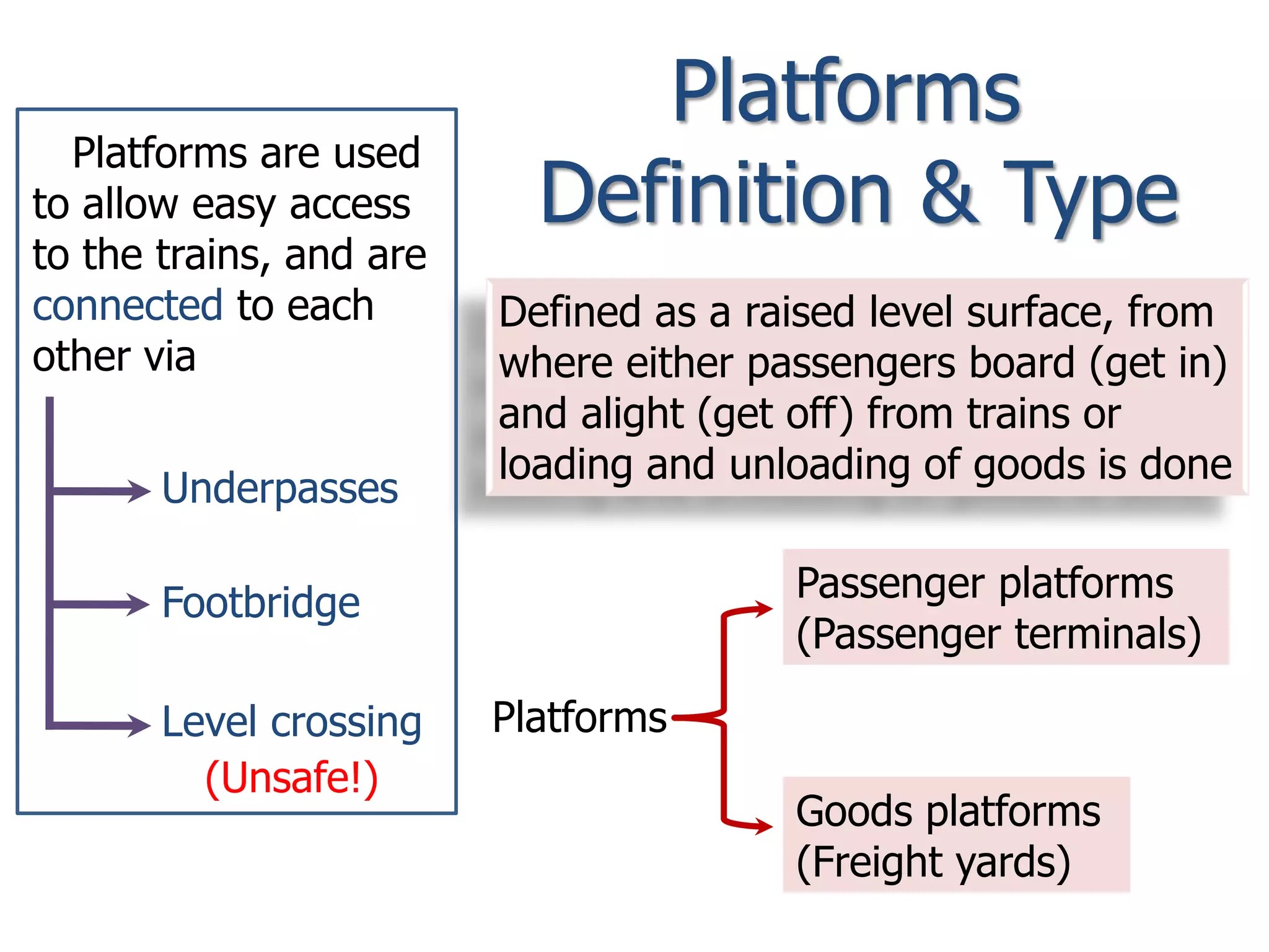 12 Railway Yards and Terminals (Railway Engineering Lectures هندسة ...