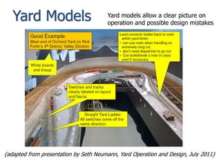 12 Railway Yards and Terminals (Railway Engineering Lectures هندسة ...