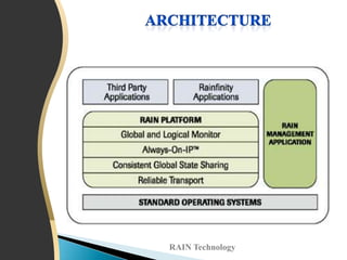 Rain technology | PPTX