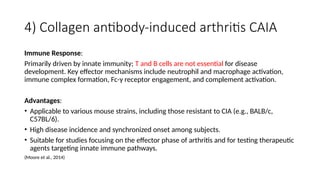 Rheumatoid arthritis induced in Animal model part 1.pptx