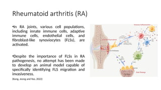 Rheumatoid arthritis induced in Animal model part 1.pptx