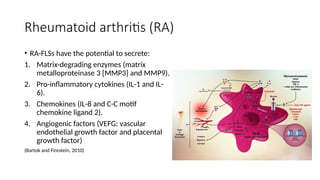 Rheumatoid arthritis induced in Animal model part 1.pptx