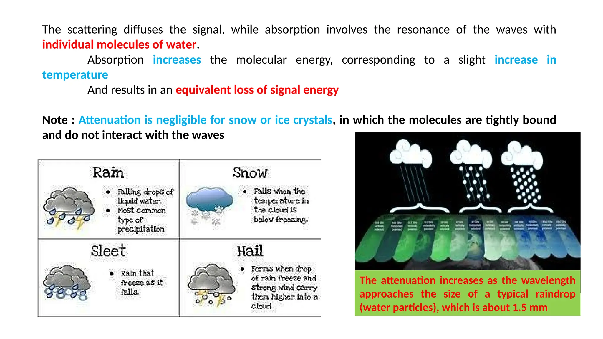 Rain Attenuation in Satellite Communication | PPT
