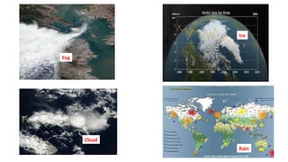 Rain Attenuation in Satellite Communication | PPTX