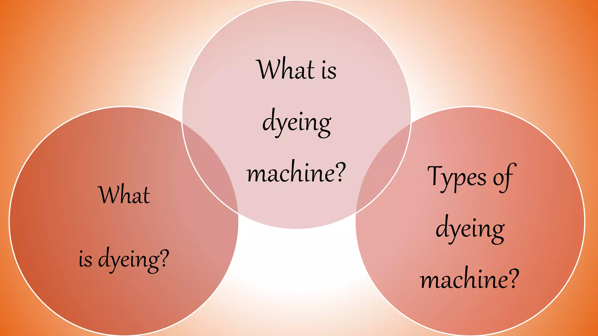Textile dyeing machinery ( Jigger & Winch). | PPTX