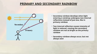 Rainbow phenomenon Rainbow phenomenon Rainbow phenomenon Rainbow ...