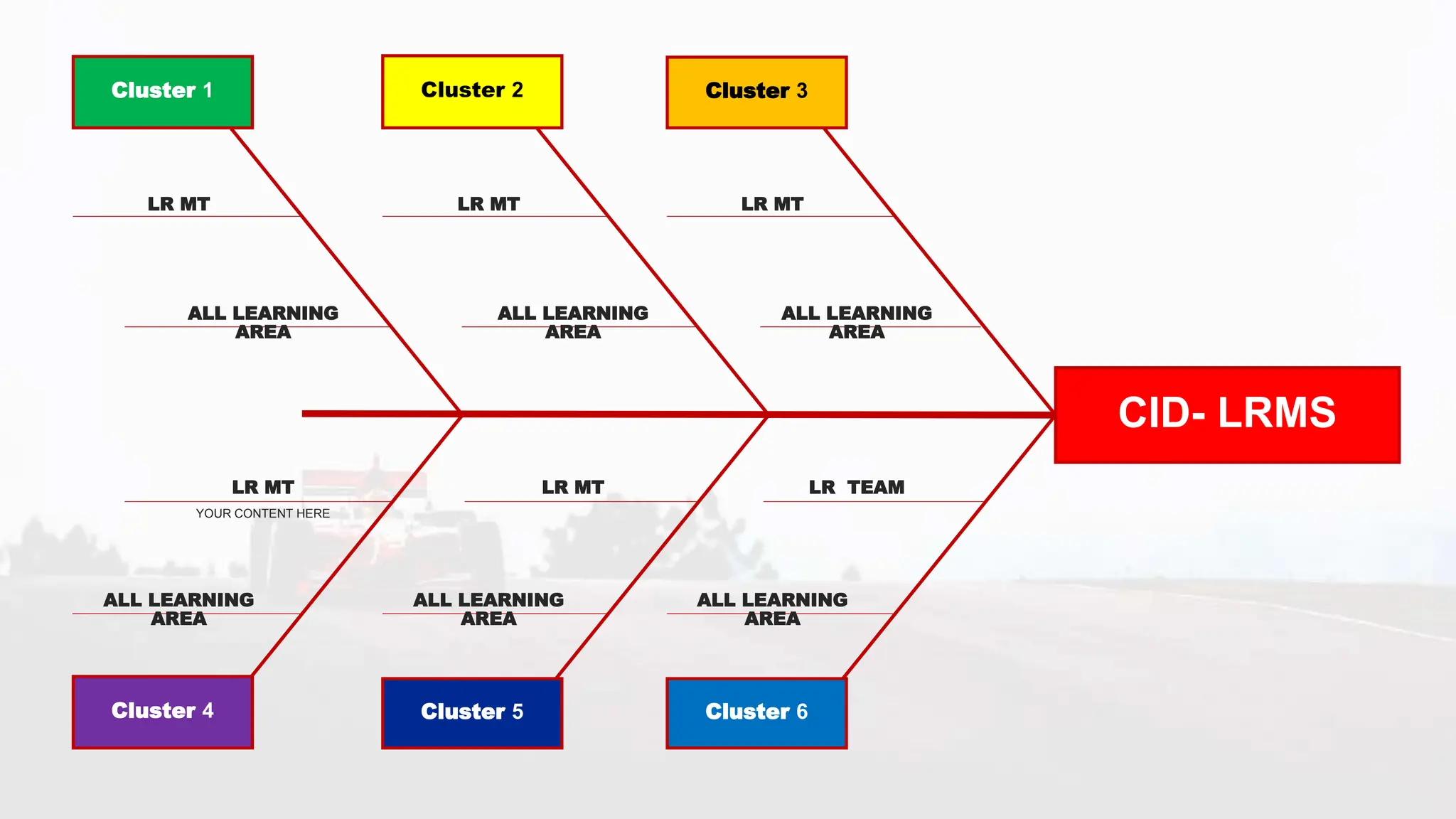 Rainbow Program.pptx