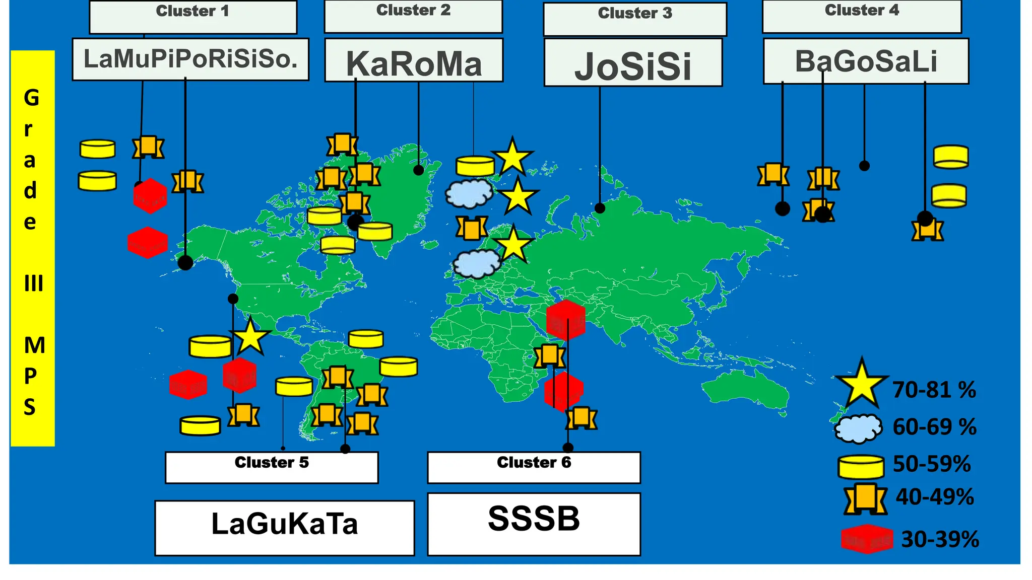 Rainbow Program.pptx