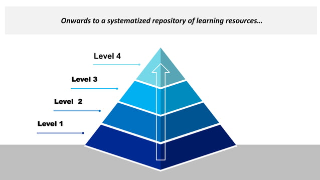 Rainbow Program.pptx