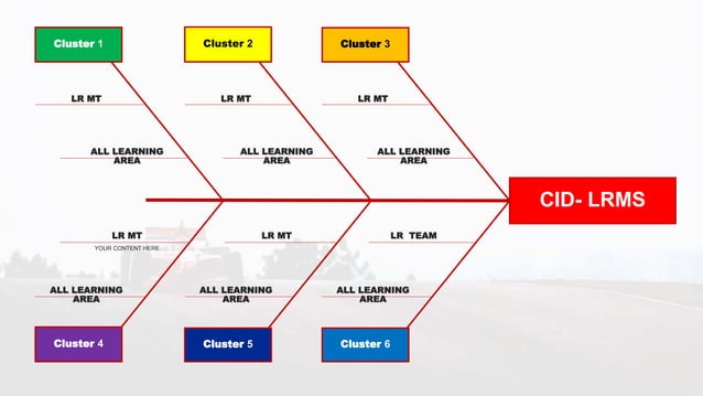 Rainbow Program.pptx