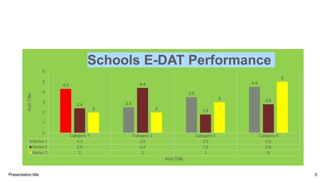 Rainbow Program.pptx