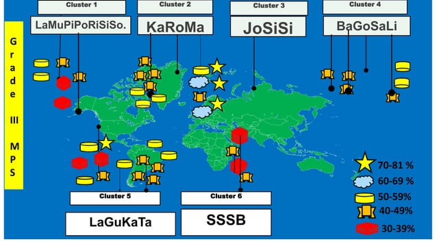 Rainbow Program.pptx