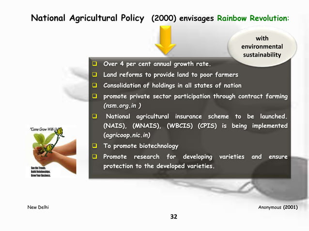 Rainbow revolution in Agriculture-a step towards sustainability | PPTX | Agriculture | Industries