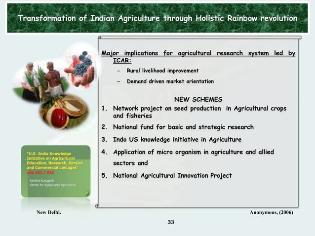 Rainbow revolution in Agriculture-a step towards sustainability | PPTX | Agriculture | Industries