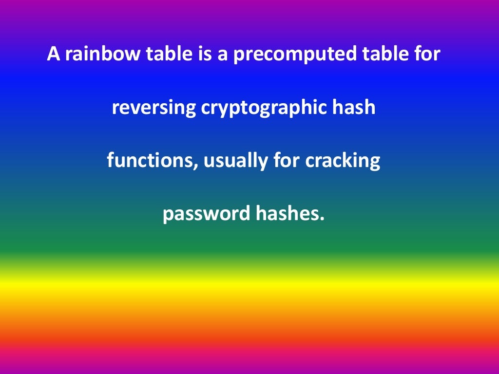 What is a Rainbow Table?