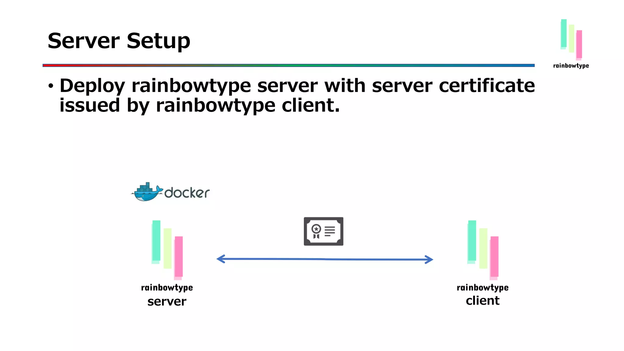 Rainbowtype Secure Iot Prototyping System Ppt