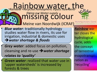 Rainbow water: rainfall, the water cycle, forests and trees | PPT