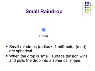 Raindrops | PPT