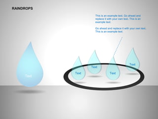 Raindrops Diagram for PowerPoint | PPT