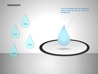 Raindrops Diagram for PowerPoint | PPT