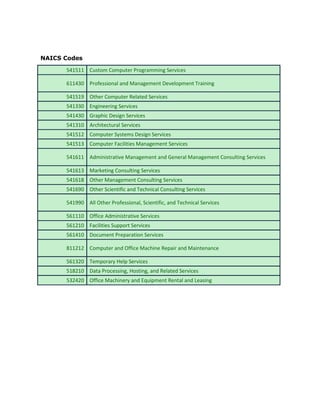 Raine capability statement | PDF