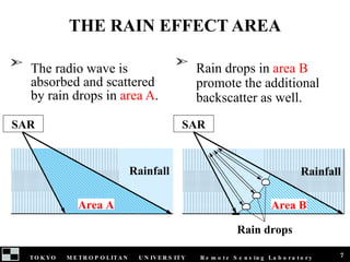 WE3.L09 - RAIN EFFECT ON POLARIMETRIC SAR OBSERVATION | PPT