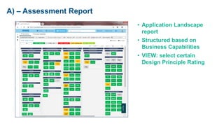 Application Harmonisation using Design Principles in LeanIX | PDF