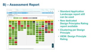 Application Harmonisation using Design Principles in LeanIX | PDF