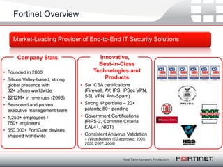 PLNOG 5: Rainer Baeder - Fortinet Overview, Fortinet VoIP Security | PPT