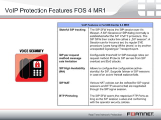 PLNOG 5: Rainer Baeder - Fortinet Overview, Fortinet VoIP Security | PPT