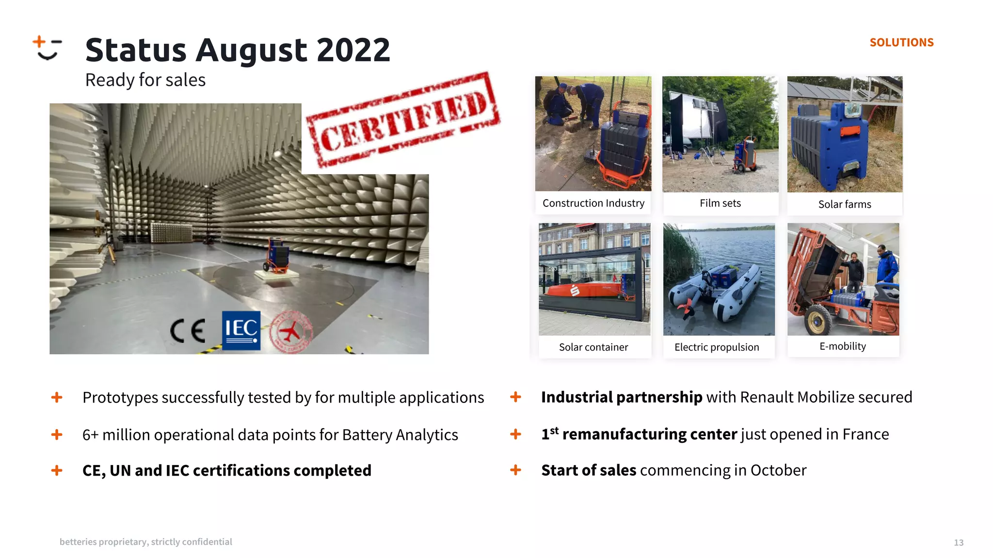 IDEAL GREEN EV BATTERY FOR CIRCULAR ECONOMY | PDF
